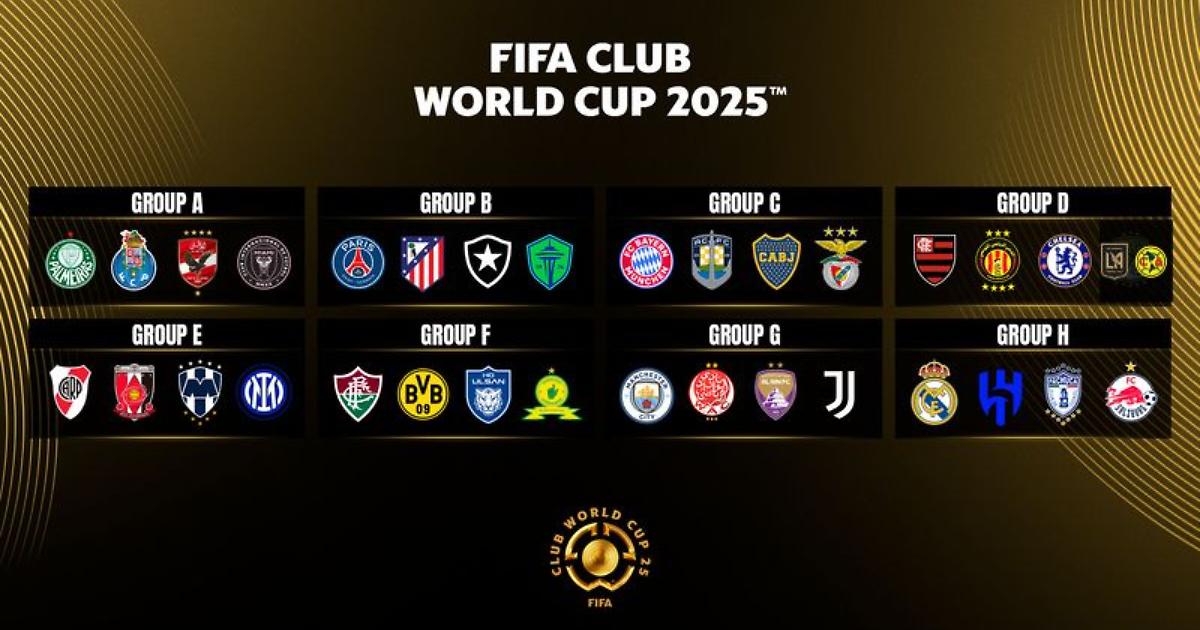Mondiale per club di calcio, dove vederlo in tv: il calendario delle partite, date e orario ...